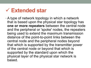 Network topology | PPT