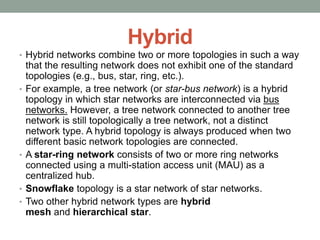 Network topology | PPTX