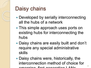 Network topology by Dr. Gholkar D. R. | PPTX