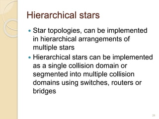 Network topology by Dr. Gholkar D. R. | PPTX | Computer Networking ...