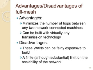 Network topology by Dr. Gholkar D. R. | PPTX | Computer Networking ...