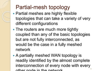 Network topology by Dr. Gholkar D. R. | PPTX | Computer Networking ...