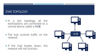 Network topology | PPTX