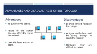 Network topology | PPTX