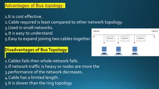 Network Topology | PPT