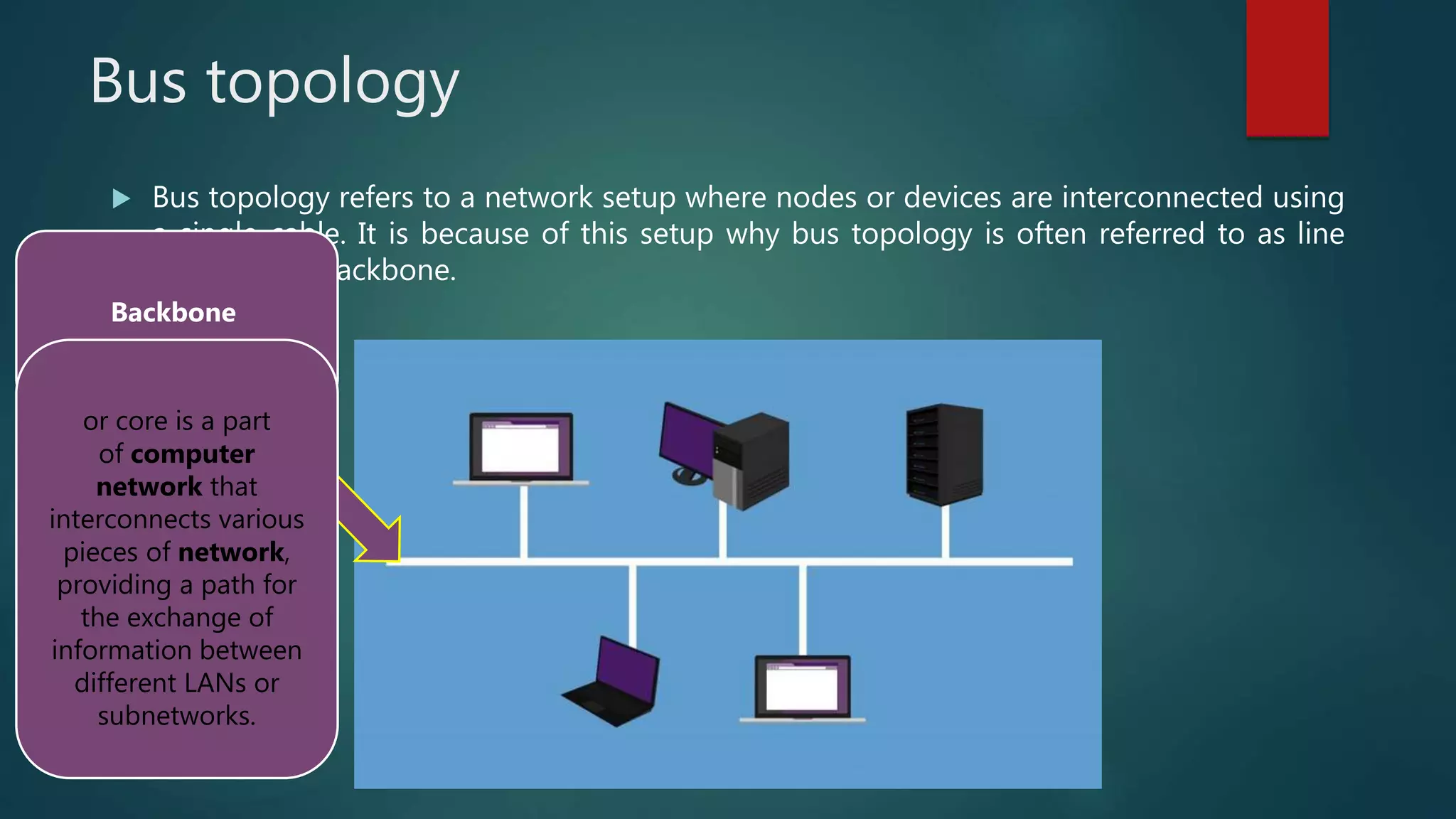 Network topology | PPTX | Computer Networking | Computing