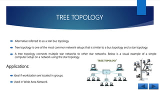 Network Topology | PPTX