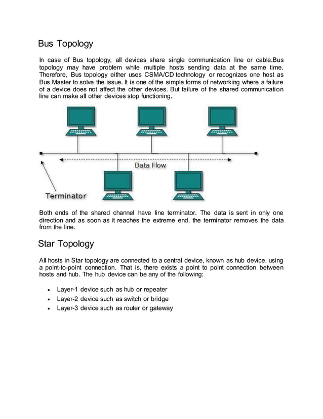 Network Topology Docx Computer Networking Computing