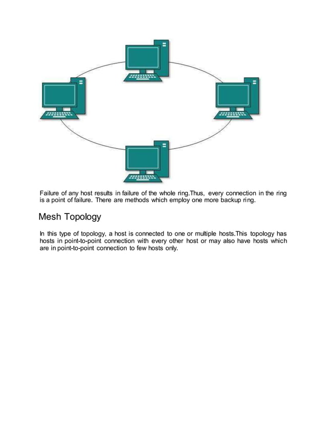 Network topology | DOCX | Computer Networking | Computing