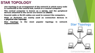 Network topology | PPTX | Computer Networking | Computing
