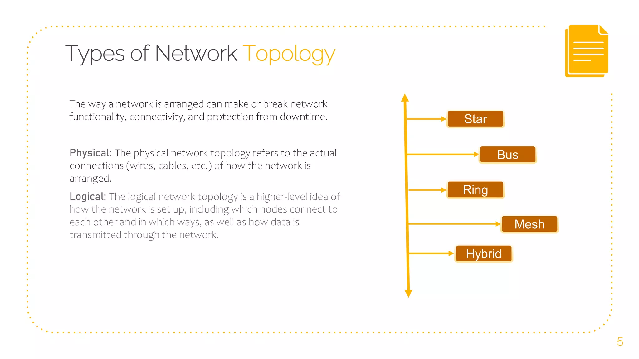 Network topology (Details Descriptions with Examples) | PPTX