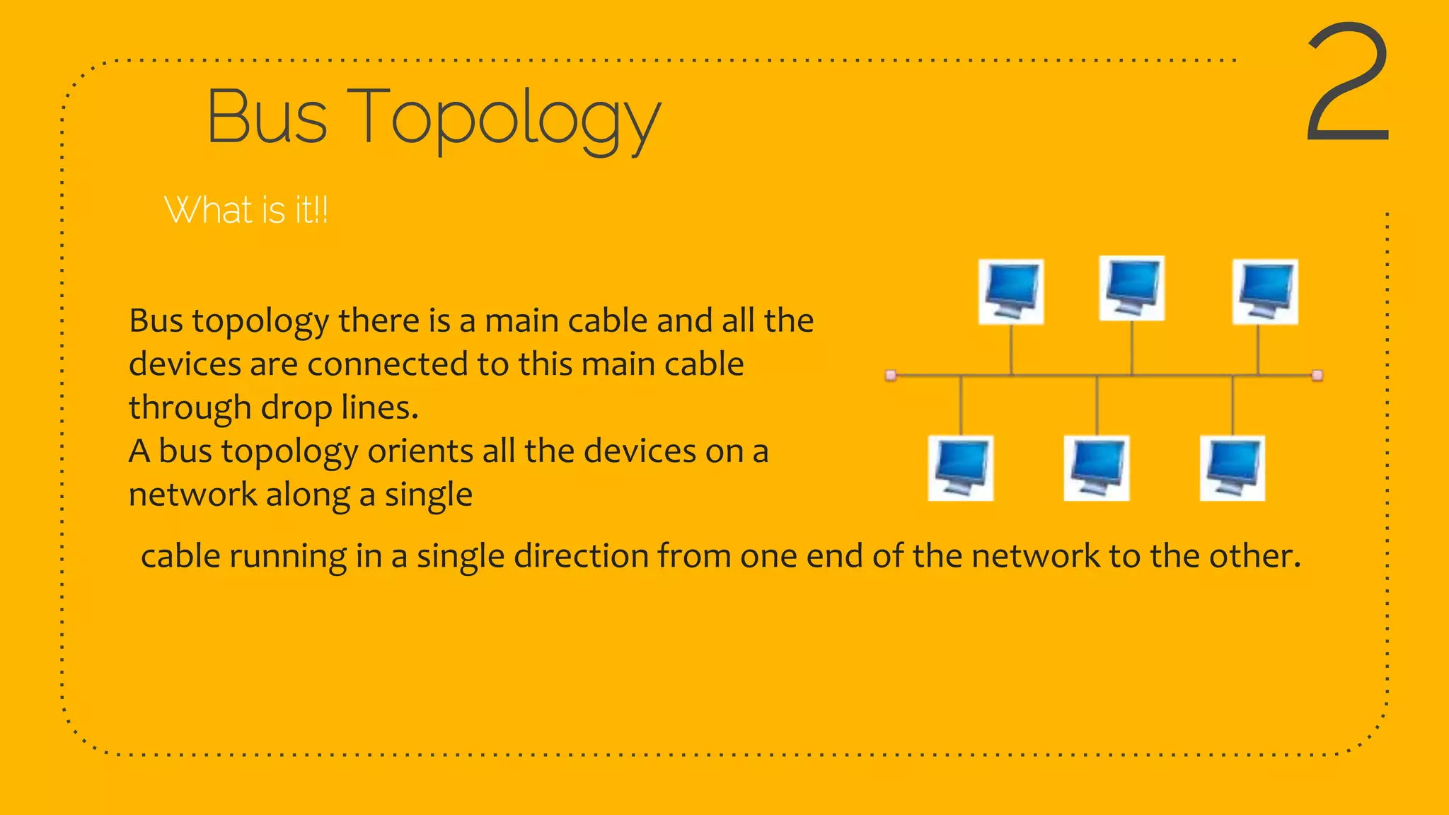Network topology (Details Descriptions with Examples) | PPTX