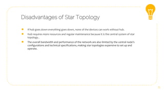 Network topology (Details Descriptions with Examples) | PPTX