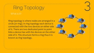 Network topology (Details Descriptions with Examples) | PPTX