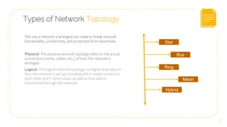 Network topology (Details Descriptions with Examples) | PPTX