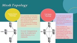 NETWORK tOPOLOGY.pptx | Computer Networking | Computing