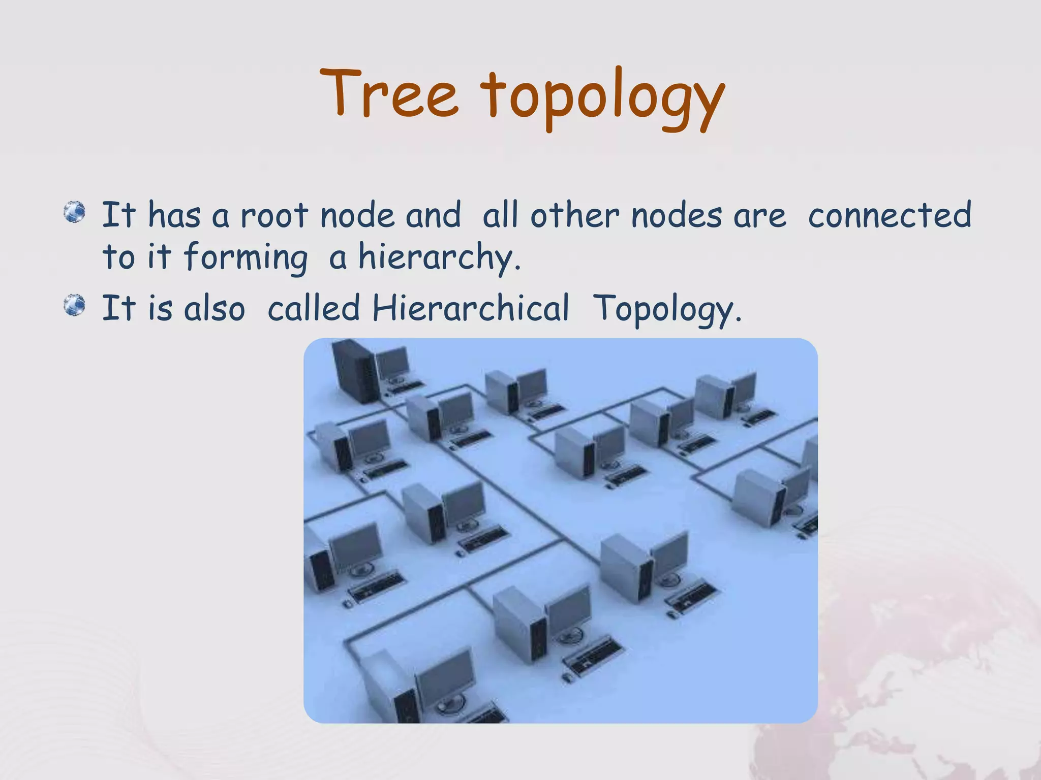 Network Topology.pptx