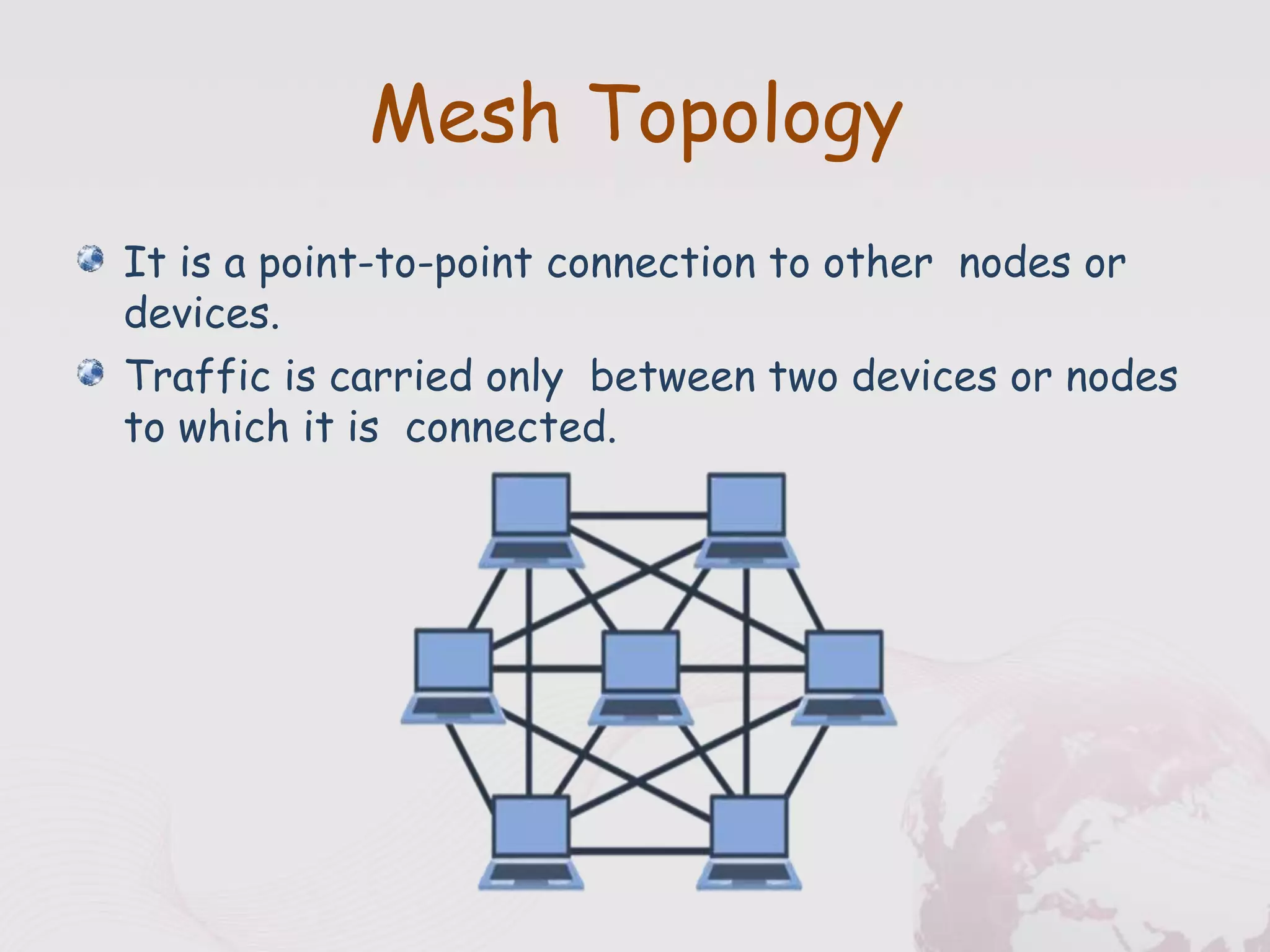 Network Topology.pptx