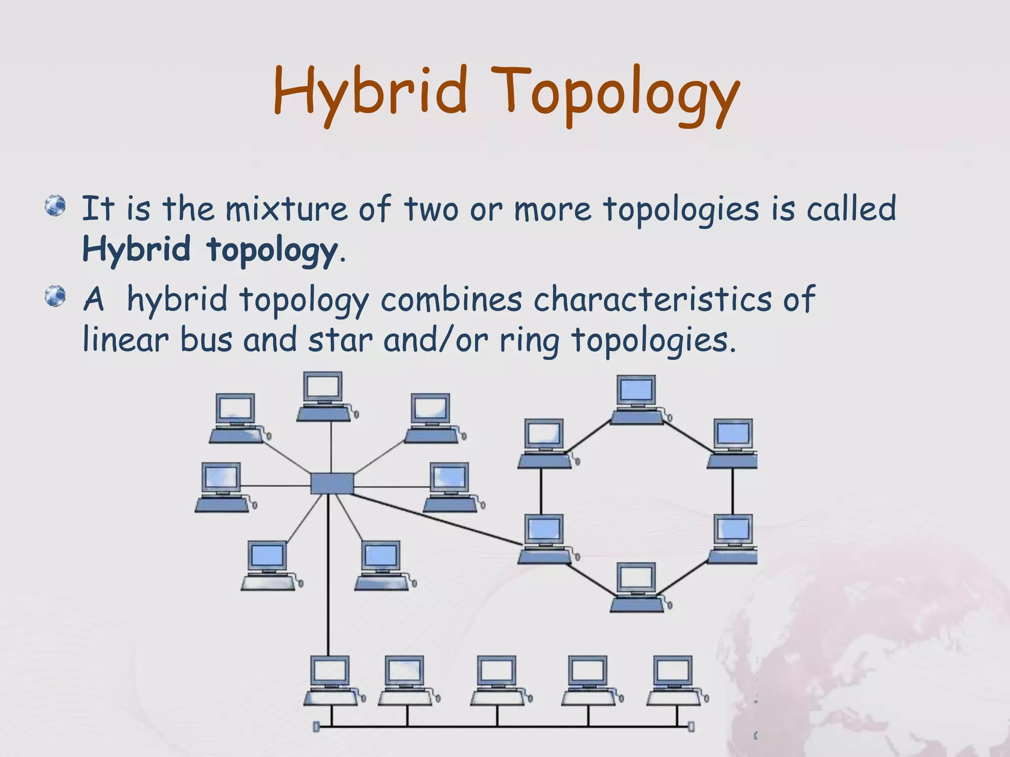 Network Topology.pptx