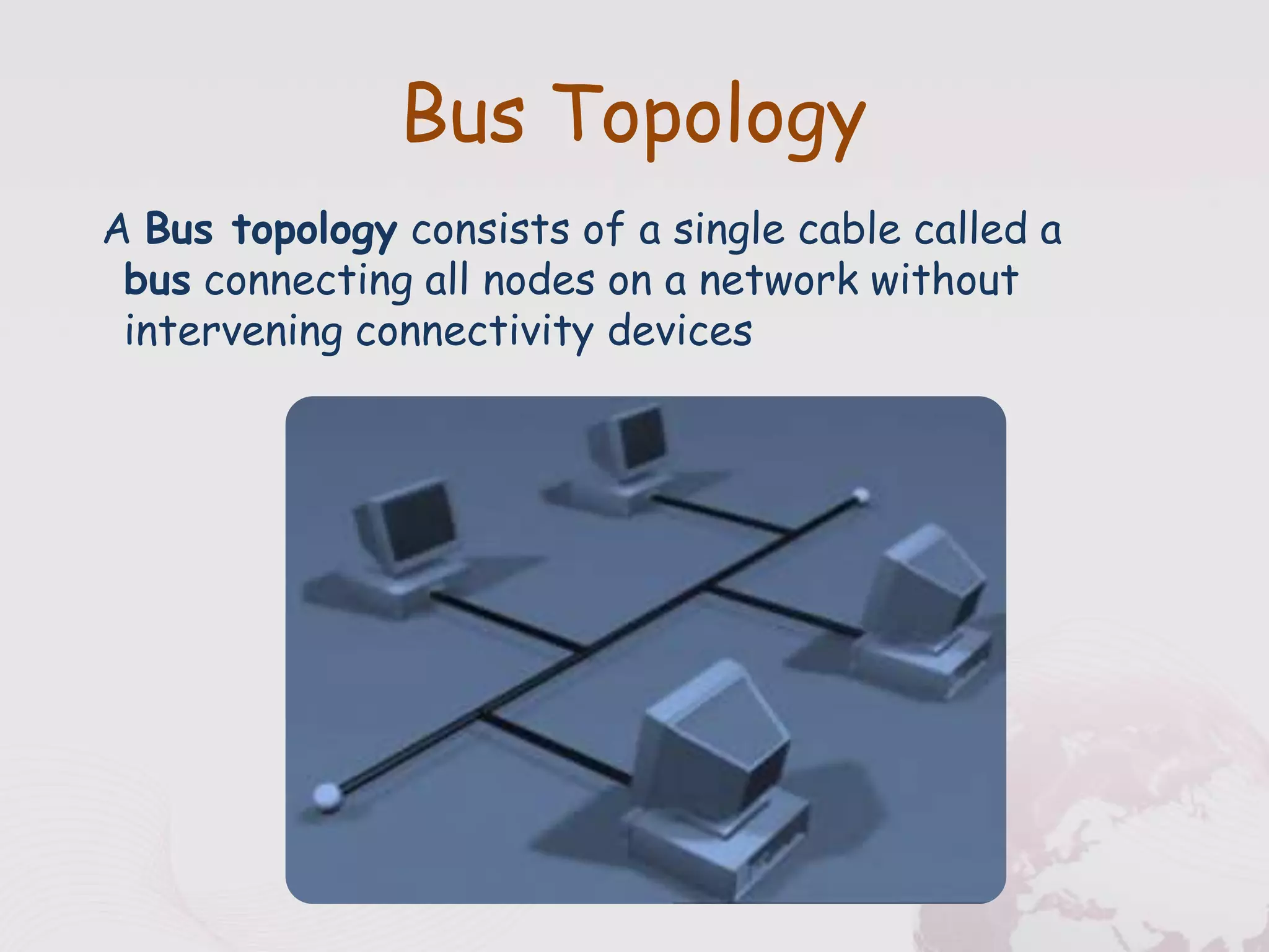 Network Topology.pptx