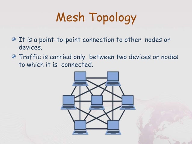 Network Topology.pptx