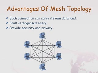 Network Topology.pptx