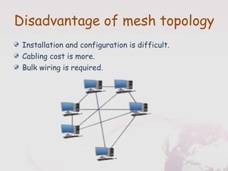 Network Topology.pptx