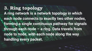Network Topology.pdf