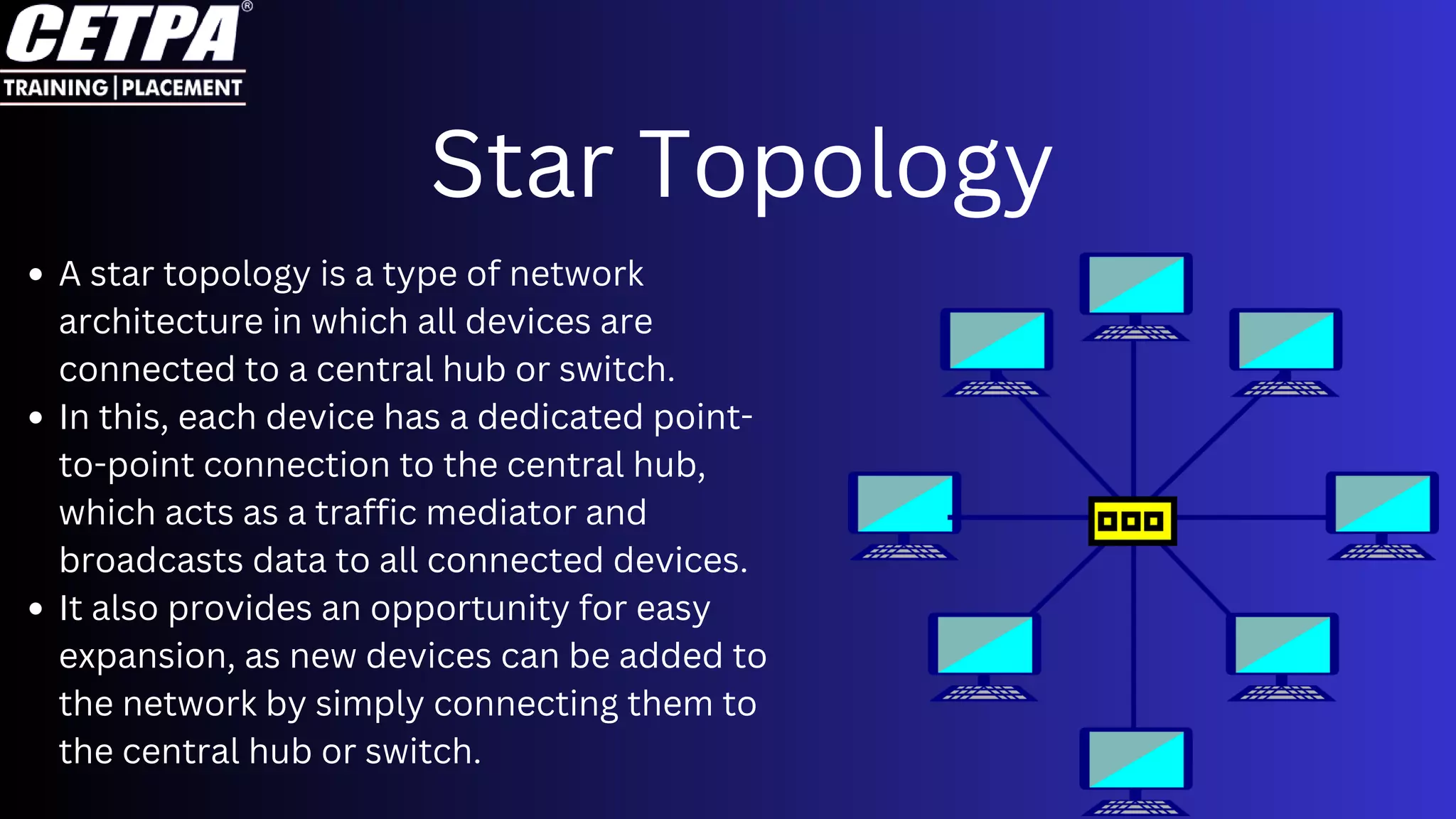 Network Topology.pdf