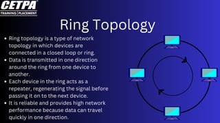 Network Topology.pdf
