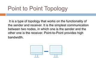 NETWORK TOPOLOGY.pptx
