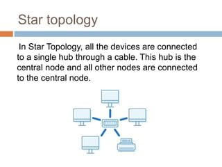 NETWORK TOPOLOGY.pptx