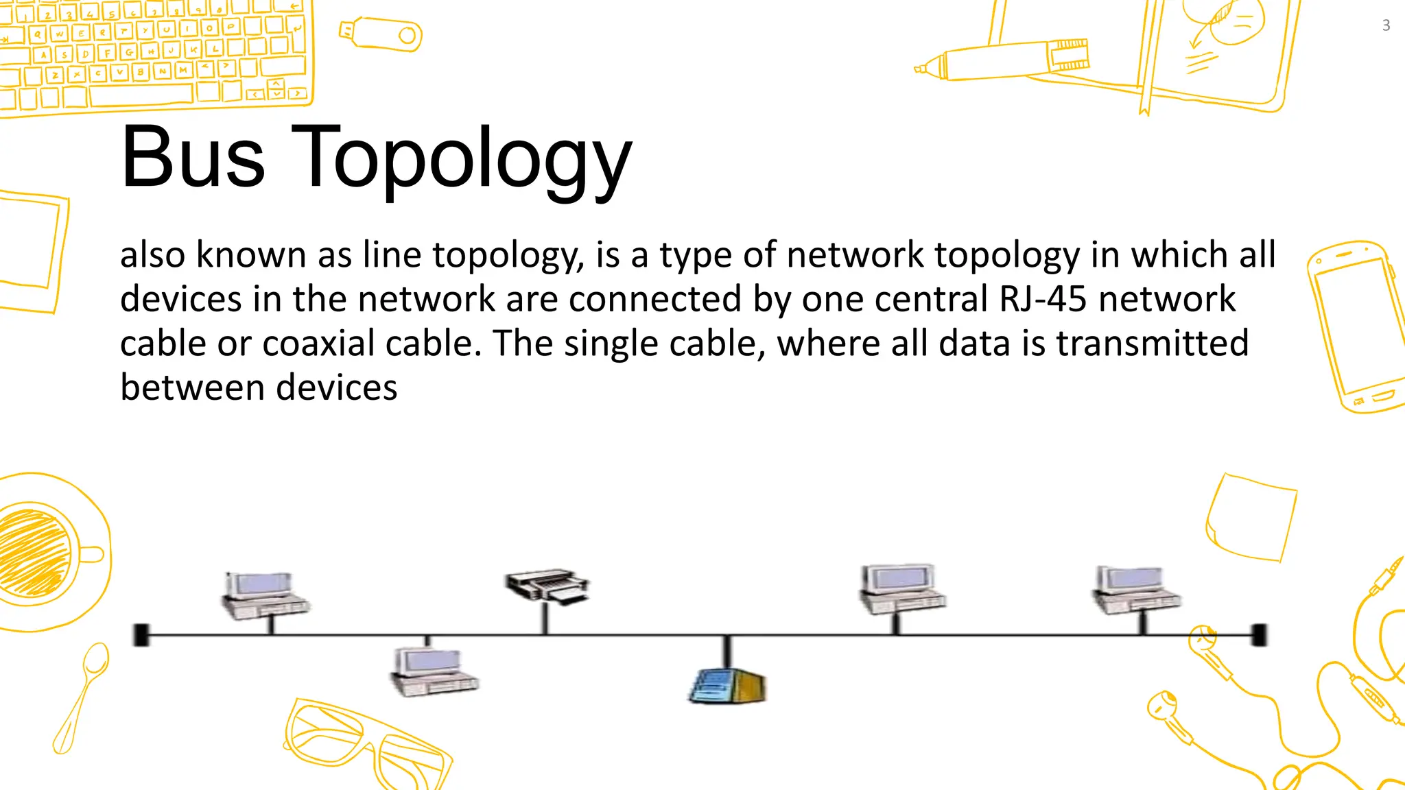 NETWORK TOPOLOGY NETWORK TOPOLOGY NETWORK TOPOLOGY | PPT