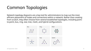 A Basic Overview of Network Topologies and Their Applications in Modern Communication Systems | PPTX