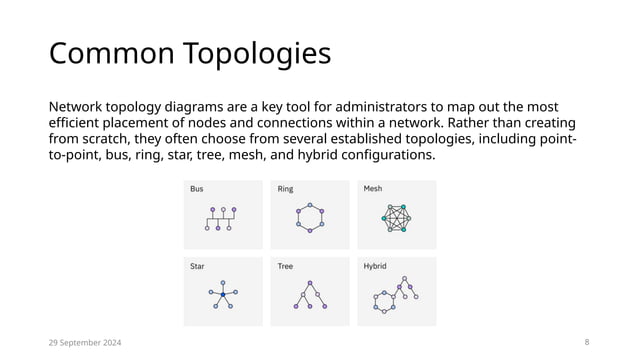 A Basic Overview of Network Topologies and Their Applications in Modern Communication Systems | PPTX
