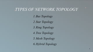 Network Topology (bus, ring, tree, mash, hybrid) .pptx