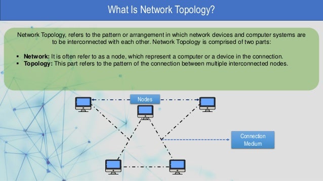 What Is Network Topology? | Types of Network Topology | BUS, RING, STAR ...