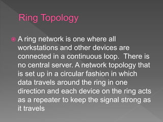 Network topology And Its type | PPT