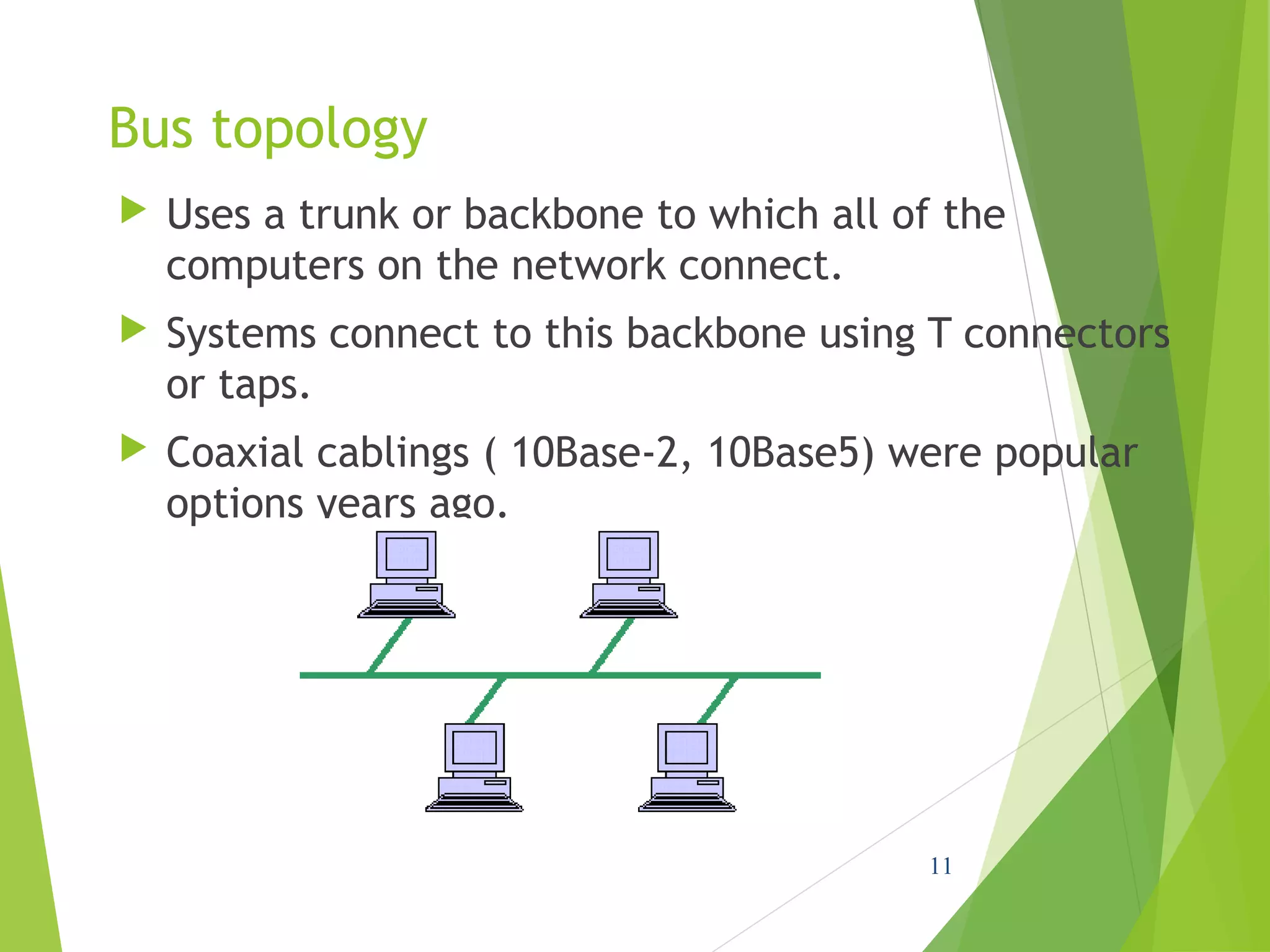 Network topology and cable's | PPT