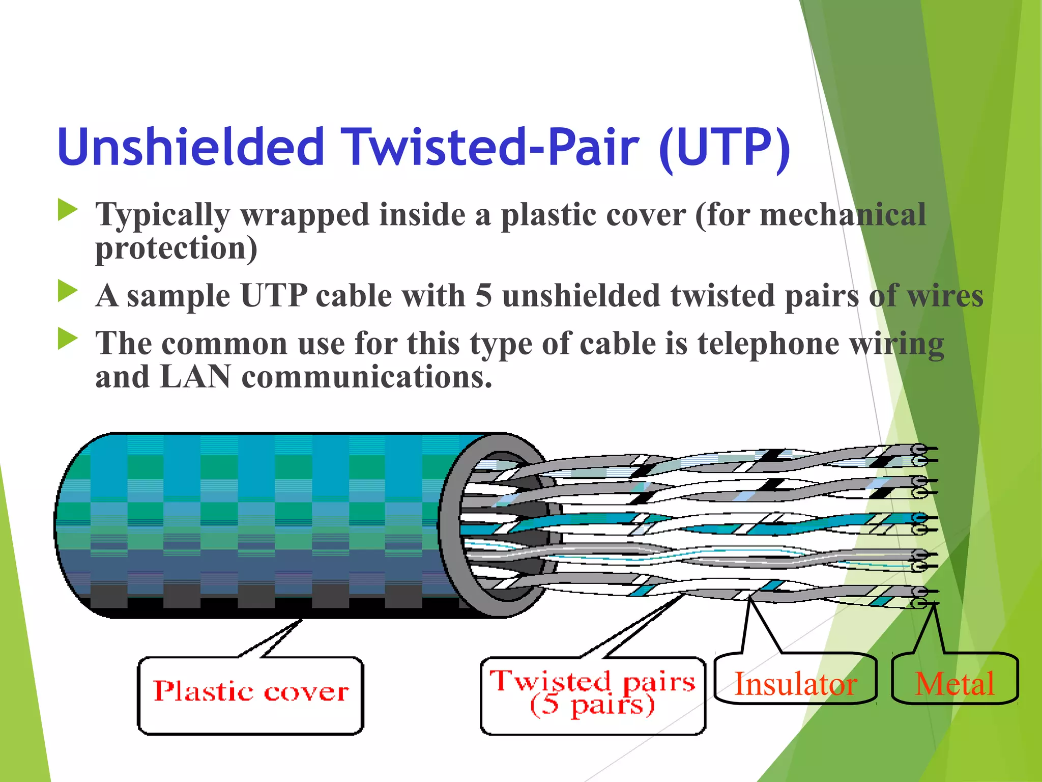 Network topology and cable's | PPT