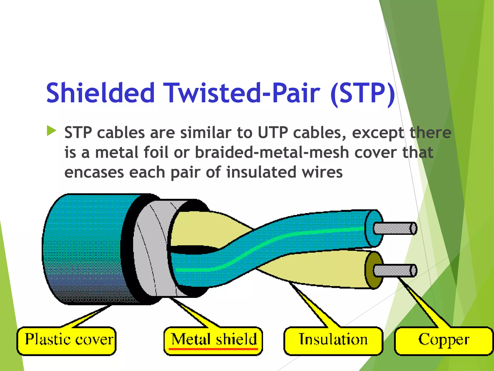 Network topology and cable's | PPT