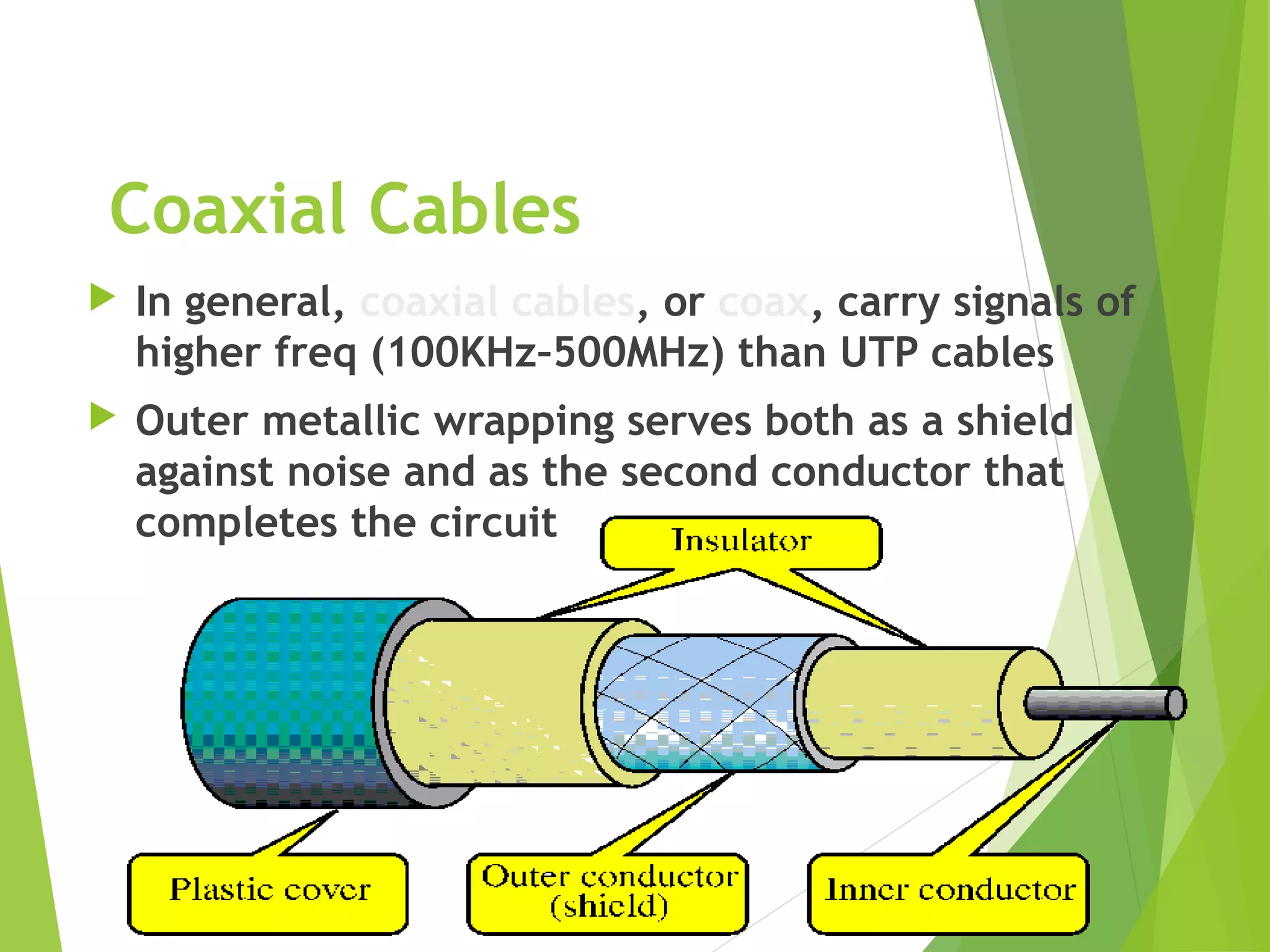 Network topology and cable's | PPT