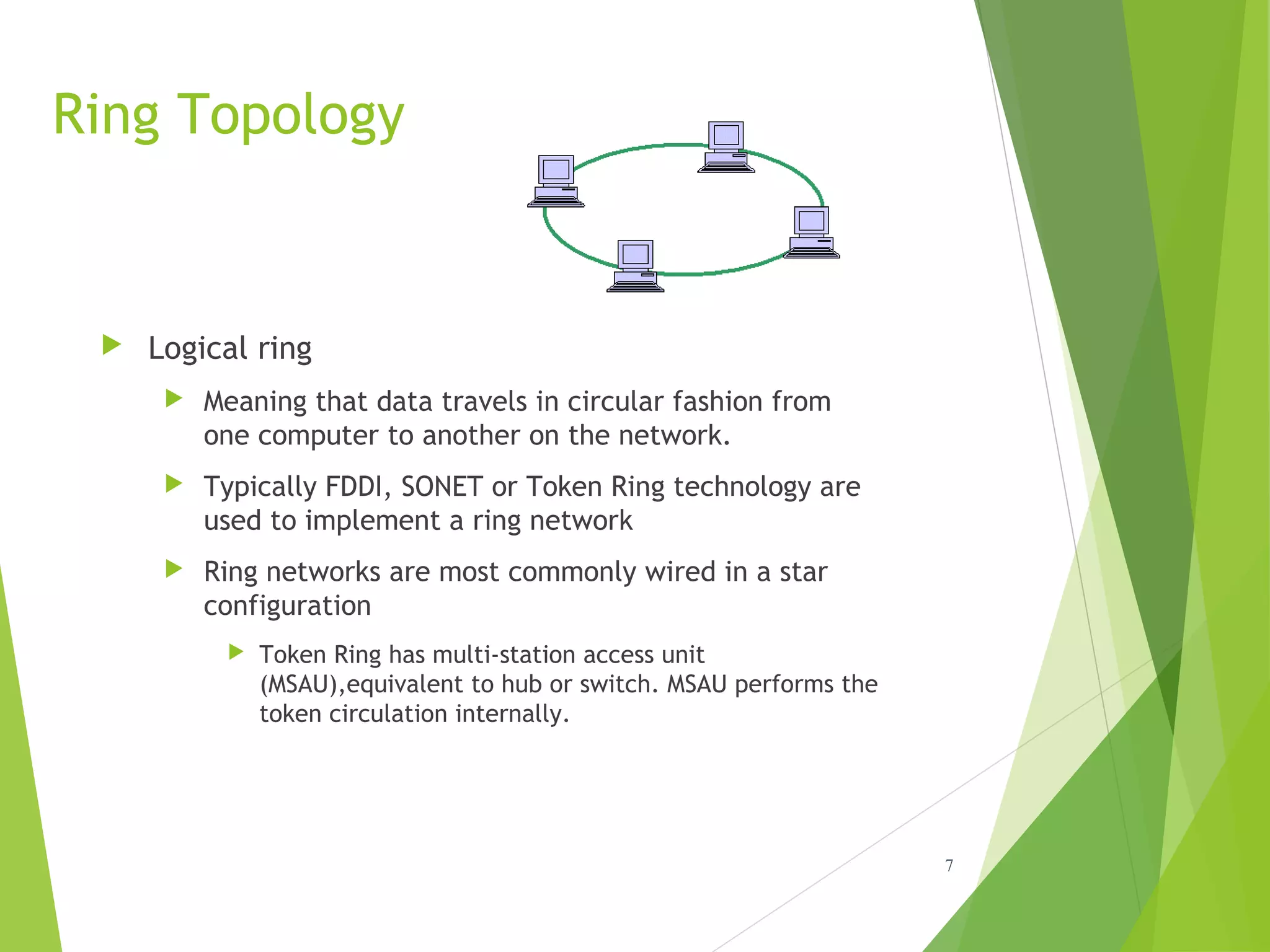 Network topology and cable's | PPT