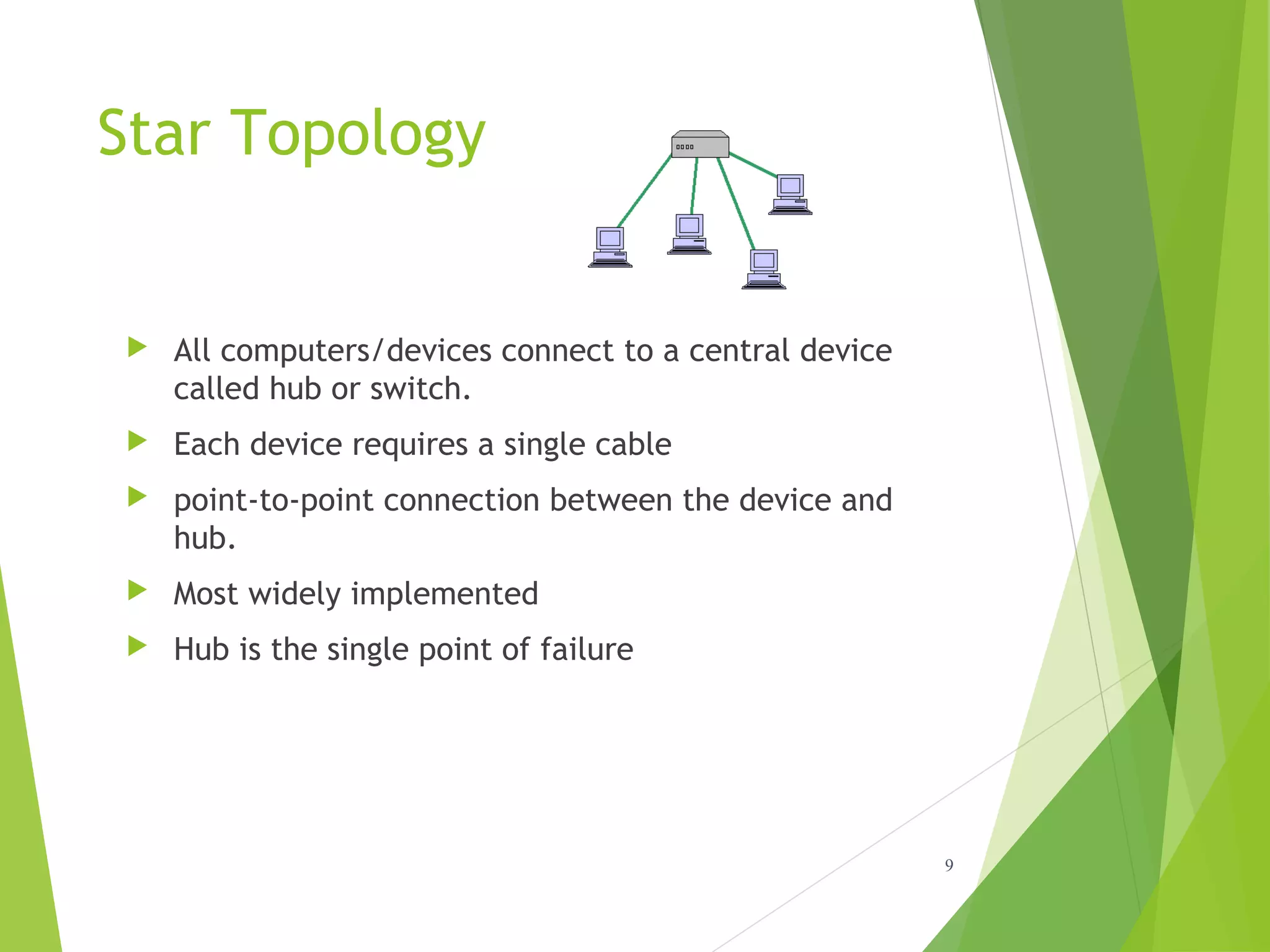 Network topology and cable's | PPT