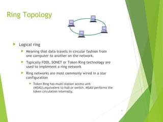 Network topology and cable's | PPT