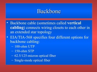 Network topology architecture | PPT