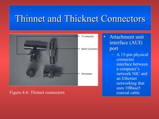 Network topology architectureb | PPT