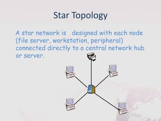 Network topology by ananya shukla | PPTX