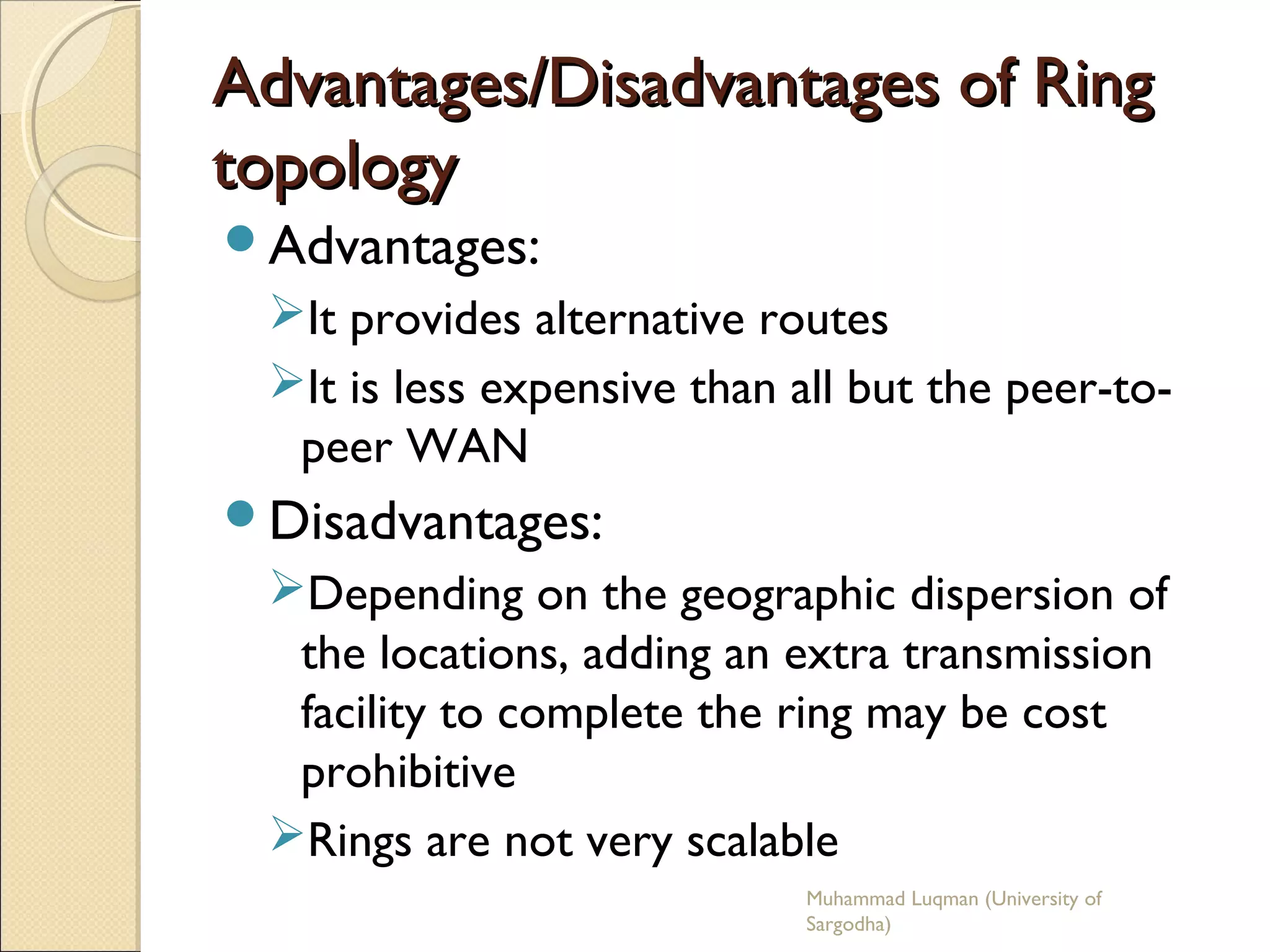 Network Topology Complete Slides by Luqman | PPT