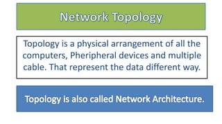 Network Topology Notes for Competitive Exams | PPT